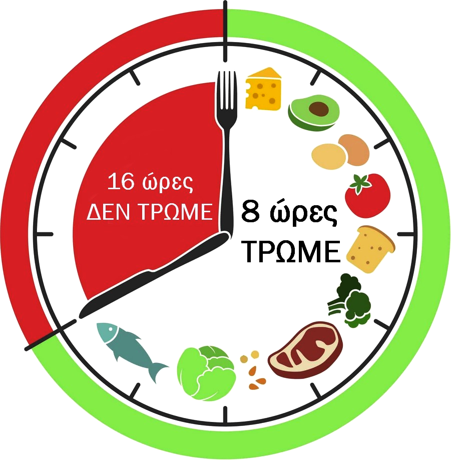 ΔΙΑΛΕΙΜΜΑΤΙΚΗ ΝΗΣΤΕΙΑ - Πως Να Ξεκινήσετε & Ποια Είναι Τα Οφέλη ...